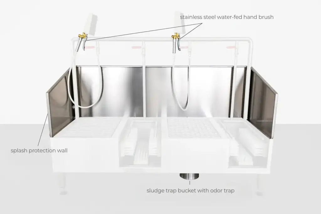 Boot washer - Efficient system for boot cleaning